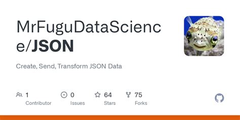 json nested dictionary example ipynb at master · mrfugudatascience json · github