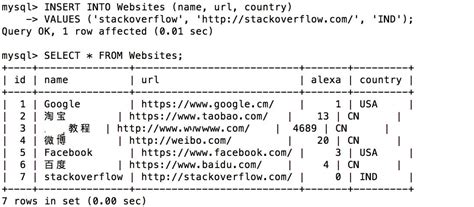 Sql Insert Into Sql入门教程手册 Php中文网手册