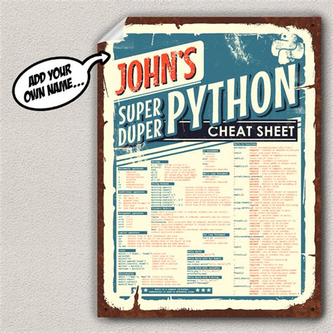 Python Cheat Sheet Poster