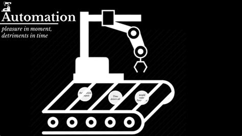 Digital Skills Automation Ari Schwarz By Ari Schwarz On Prezi