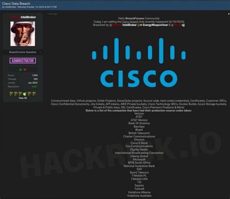 Incognimous Labs On Linkedin Cisco Breach Github Gitlab Sonarqube