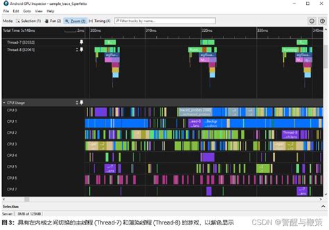 android gpu 检查器 agi android gpu inspector csdn博客