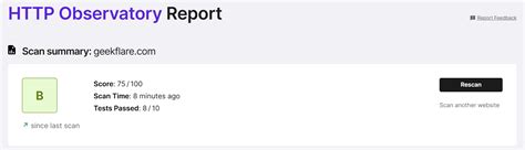 24 Best Ssl Checker Tools To Troubleshoot Tls And Certificate Issues