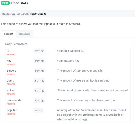 Api Reference · Issue 1253 · Docsifyjsdocsify · Github