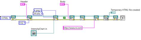 deploying open url in default browser core vi open url in default