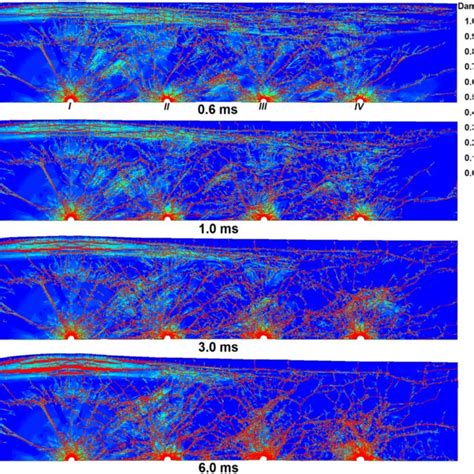 Details Of The Plane Strain Model In Ls Dyna Non Reflecting Boundary Download Scientific
