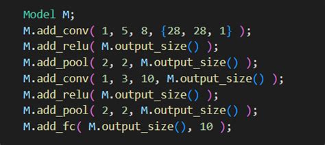 Github Xoslh Cnn Mnist Cpp