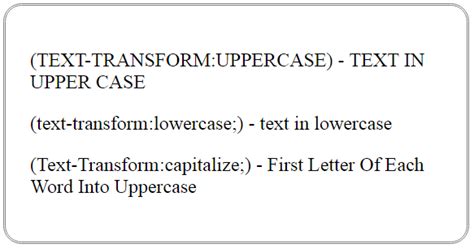 css text — tutorialbrain