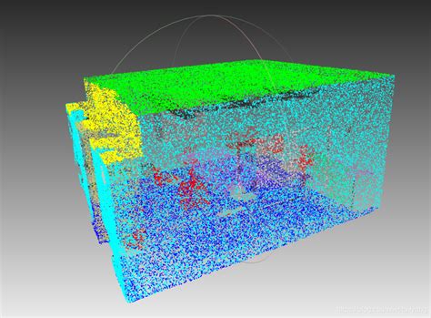 windows下运行pointnet（全） stanford indoor3d下载 csdn博客