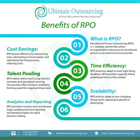 Saqlain Abbas Posted On Linkedin