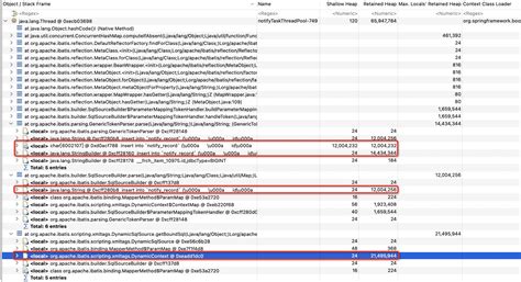 消除MyBatis不必要的空格和换行 黑微狗的技术博客