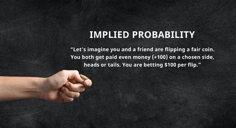 Implied