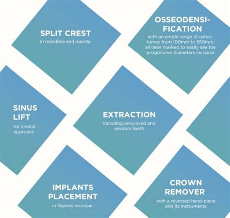 Magnetic Mallet Sama Alwaha Medical