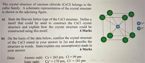 Solved The Crystal Structure Of Caesium Chloride Cscl