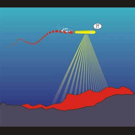 Terrain Based Navigation The Auv Measures The Topography Of The Bottom