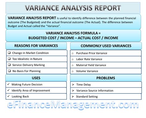 Variance Analysis Report Formula Sample Report Reasons Uses
