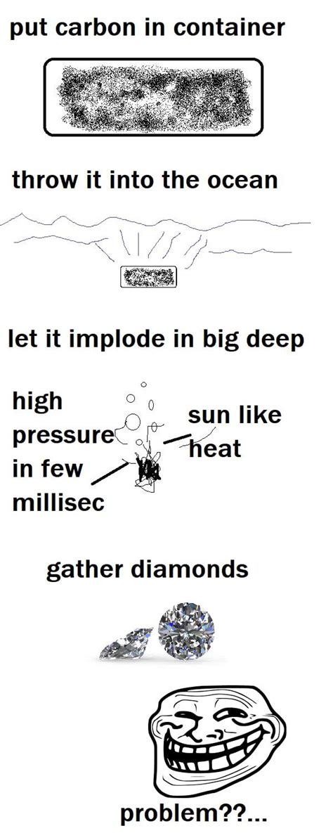 Physics Troll 🌚 R Sciencememes