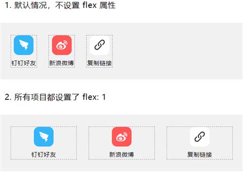 Css Flex布局 腾讯云开发者社区 腾讯云