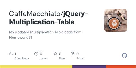 GitHub CaffeMacchiato JQuery Multiplication Table My Updated Multiplication Table Code From
