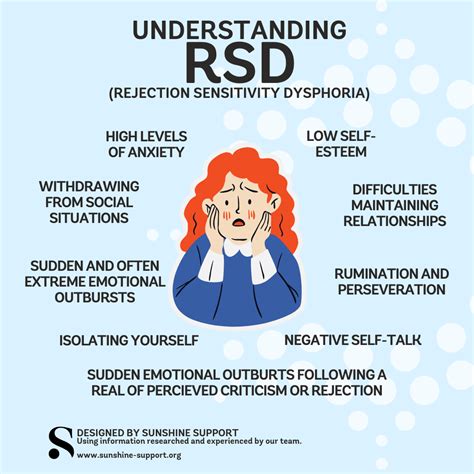 Understanding Rsd Rejection Sensitivity Dysphoria Free Download