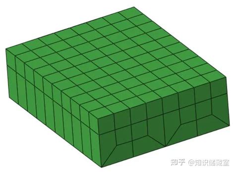 ABAQUS网格划分技巧多尺度网格划分 知乎