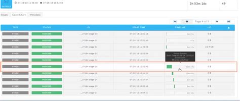 using unravel to tune spark data skew and partitioning