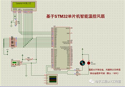 基于stm32单片机智能温控风扇控制系统proteus仿真 stm32智能温湿度传感器控制风扇转速proteus仿真 csdn博客