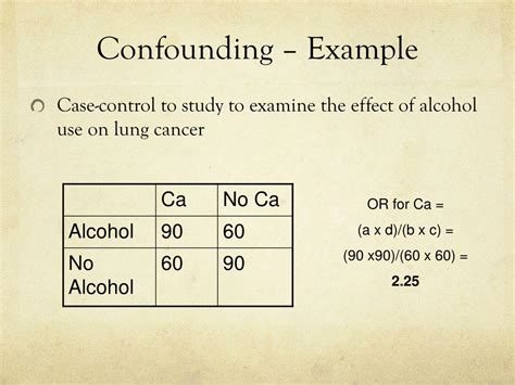 PPT Causal Inference In Epidemiology A Primer On Bias Confounding PowerPoint Presentation
