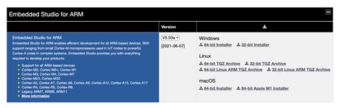 Connecting With Mobile Ble To Aws Iot Core Using Freertos And Nordic
