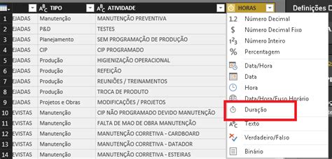 Solved Problems With Hours Greater Than 24 Hours Microsoft Fabric