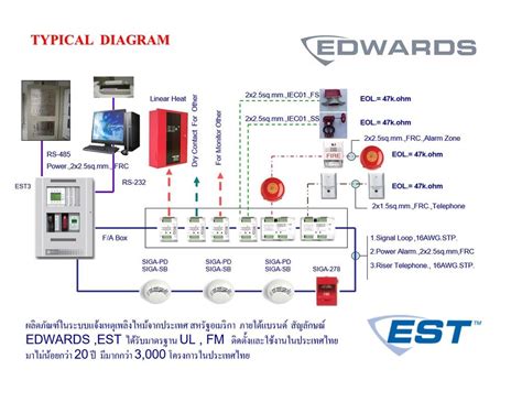 EST Fire Alarm Systems Latest Price Dealers Retailers In India