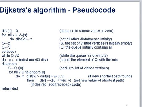 Tarandeep Singh Juneja On Linkedin Day28 100daysofcode Drgviswanathan Vitbhopal Vitbhopallions