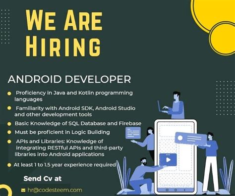 software house jobs posted on linkedin