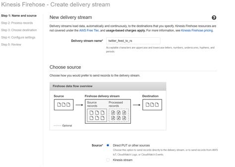 Kinesis To Redshift Streaming Data Simplified 101 Learn Hevo
