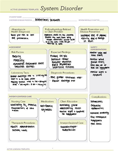 System Disorder Active Learning Template Prntbl