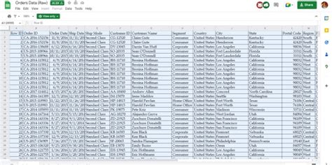 Excel Data Analysis Statistical Visualization Reports By Abhishekeleven Fiverr
