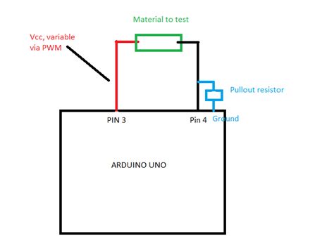 resistance measurer for my lab general guidance arduino forum