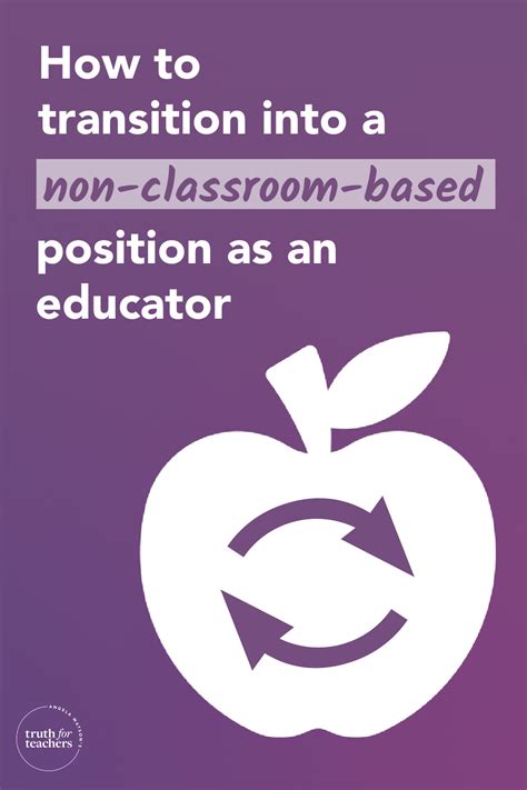 Truth For Teachers How To Transition Into A Non Classroom Job As An Educator