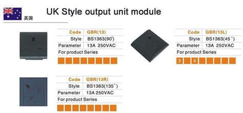 UK PDU Manufacturer Supplier China