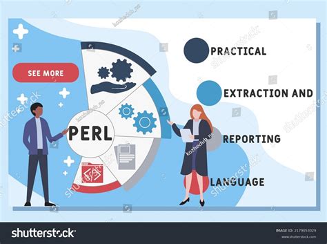 Perl Practical Extraction Reporting Language Acronym Stock Vector Royalty Free 2179053029