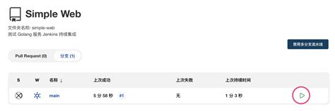 使用 Jenkins 部署 Golang 程序