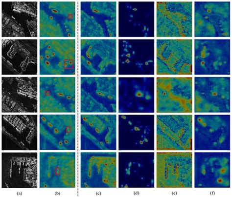 Filtered Convolution For Synthetic Aperture Radar Images Ship Detection