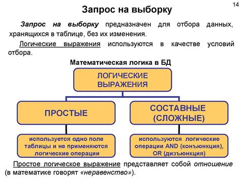 Система управления базами данных Ms Аccess презентация онлайн