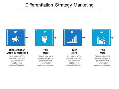 Differentiation Strategy Marketing Ppt PowerPoint Presentation Outline Shapes Cpb