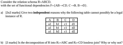 Consider The Relation Schema Rabcd With The Set Of Functional Dependencies Fabcd Cb Bd A 2x2