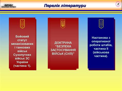 Основи методи і способи безпеки застосування військ сил презентация онлайн