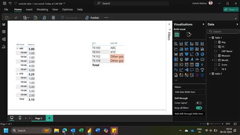 Exclude Data From Overall Calculations Microsoft Fabric Community