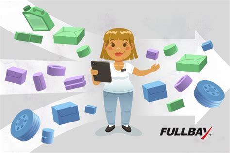 Centralized Ordering Streamlining Your Inventory Fullbay