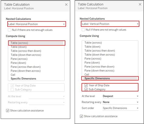 How To Create Panel Chart Showing Bar Chart And Displaying Labels For Each Panels Tableau Software