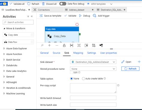Azure Data Factory Your First Data Pipeline Sqlservercentral